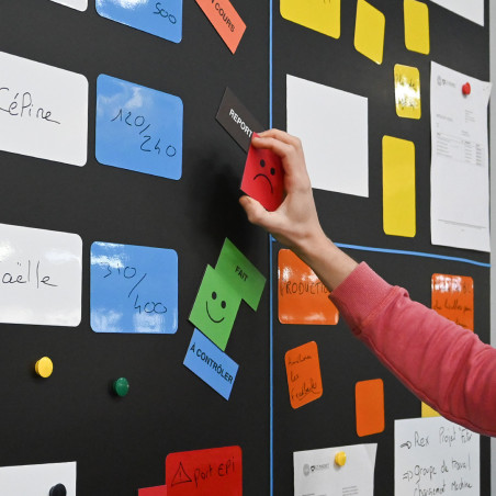Kit Lean Management avec Tableau 2m - CT Magnet Spécialiste de l'Aimant