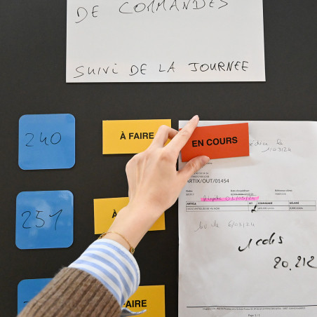 Kit Lean Management avec Tableau 2m - CT Magnet Spécialiste de l'Aimant